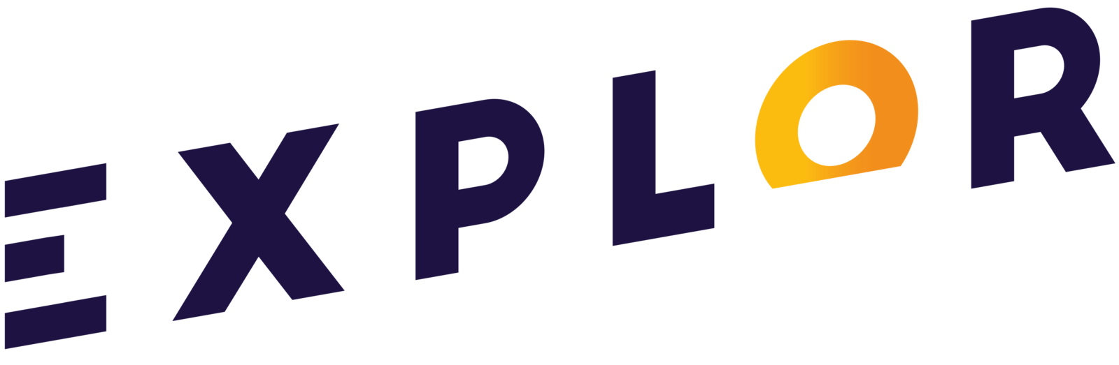 Programme EXPLOR : quels apprentissages ? - Lianes coopération